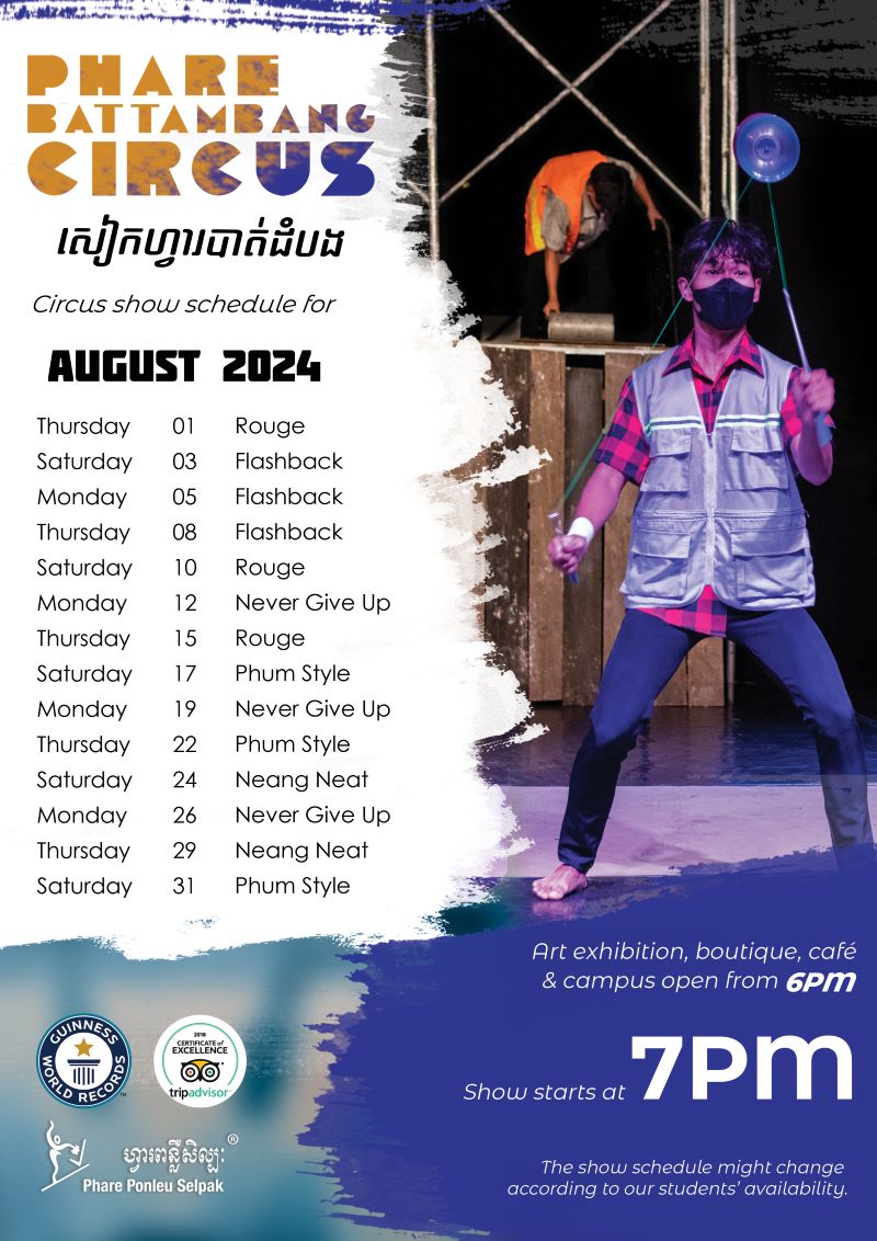 Circus shows – Phare Ponleu Selpak